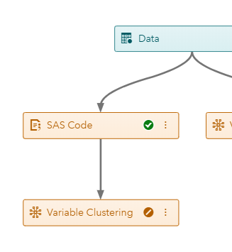 Asked & Answered: How can I pass data from a SAS Code node into the ne ...