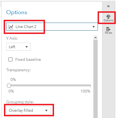 3 steps to build a trend comparison line plot in SAS Visual Analytics ...