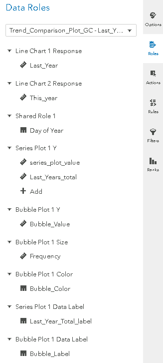 3 steps to build a trend comparison line plot in SAS Visual Analytics ...