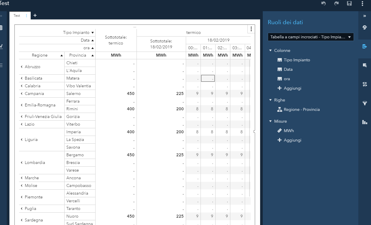 Hidden item for crosstab table in the rows - SAS Support Communities