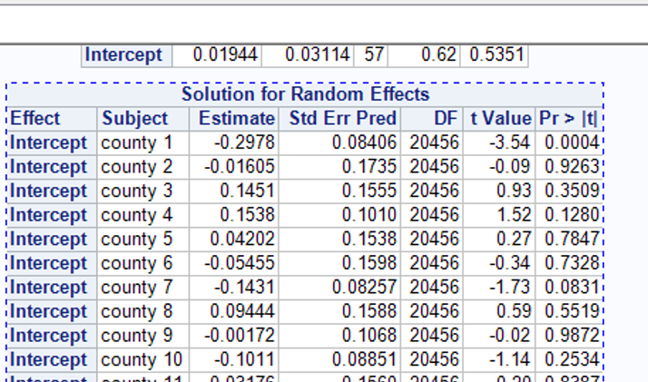 Solved: PROC GLIMMIX: saving random effects solution in dataset - SAS Support Communities