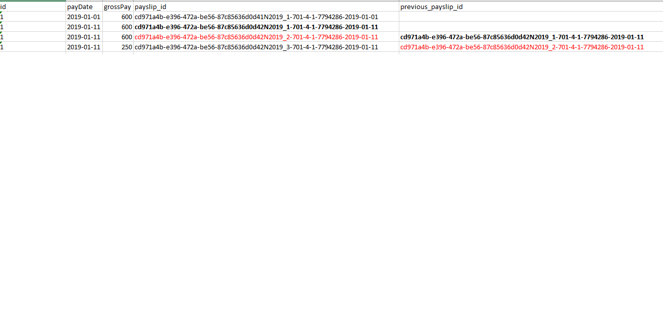 Overwriting records based information in two columns - SAS Support ...