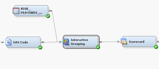 Solved: Connecting Test data set to Interactive Grouping in EM - SAS ...