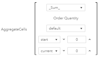 SAS Visual Analytics Advanced Calculations (part 1 of 4): AggregateCel... - SAS Support Communities