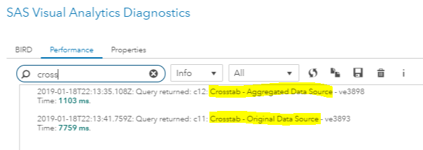 SAS Visual Analytics Advanced Calculations (part 3 of 4): Data Source ...
