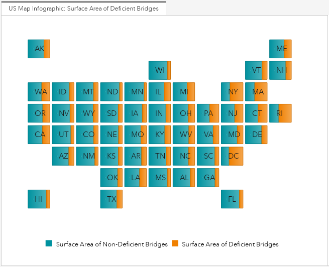 3 steps to build a US map tile chart in SAS Visual Analytics - SAS ...