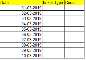 How to design input prompt in table format using stored process facili ...
