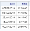 Solved: separate datetime using Datepart() and Timepart() - SAS Support Communities
