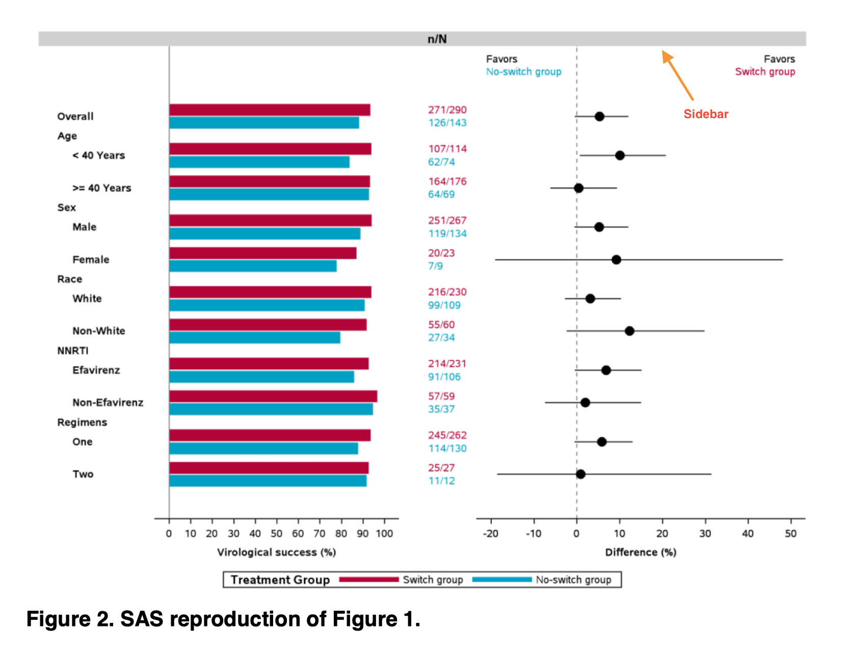Solved: How can I add a bottom border line to a sidebar in proc template? - SAS Support Communities