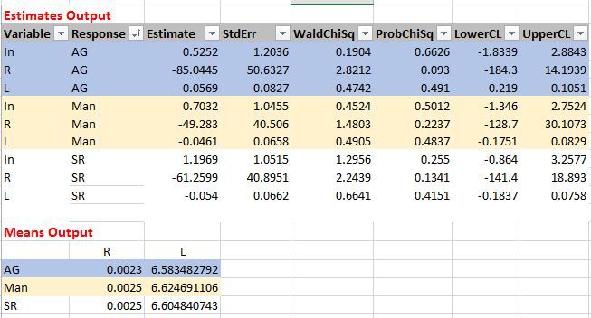 Data step. Taking observations from different tables, and rename them ...