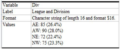 Library Datasets Summary Macro %DATA_SPECS - SAS Support Communities