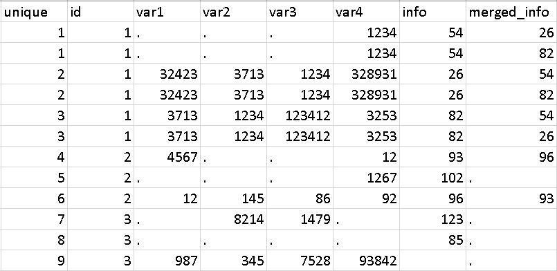 Solved: Merge if any of a set of variables matches - SAS Support Communities