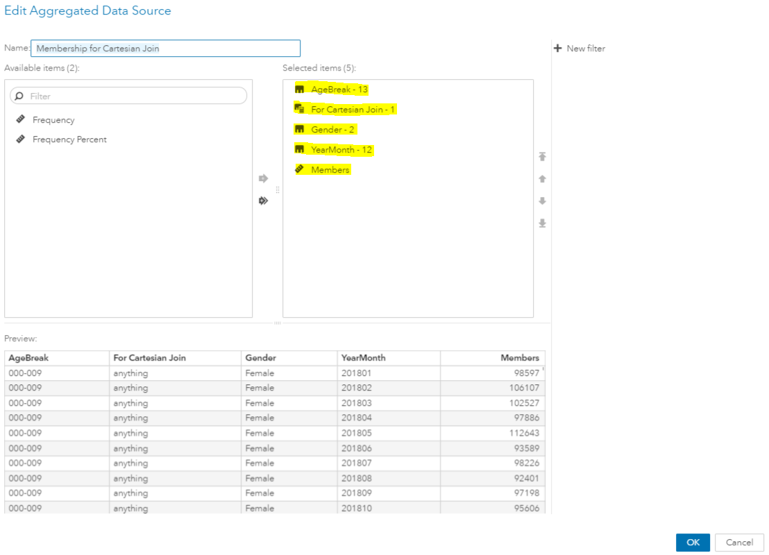 Sas Visual Analytics Advanced Calculations Part 4 Of 4 Pmpm Example Sas Support Communities