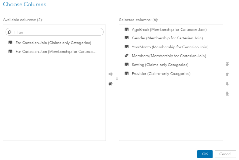 Sas Visual Analytics Advanced Calculations Part 4 Of 4 Pmpm Example Sas Support Communities