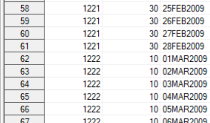 how to loop through dates within a by group - SAS Support Communities