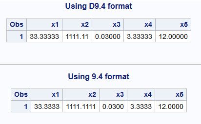 Solved: Setting default rounding with proc template - SAS Support Communities