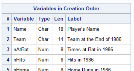 Library Datasets Summary Macro %DATA_SPECS - SAS Support Communities