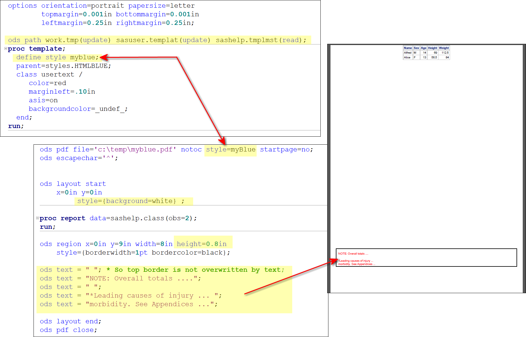 Solved: ODS PDF - border around ODS TEXT not solid line - SAS Support ...