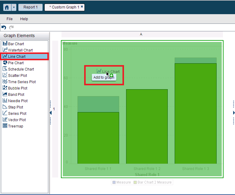 How To Display Derived Variables In A Sas Visual Analytics Custom Graph Sas Support Communities