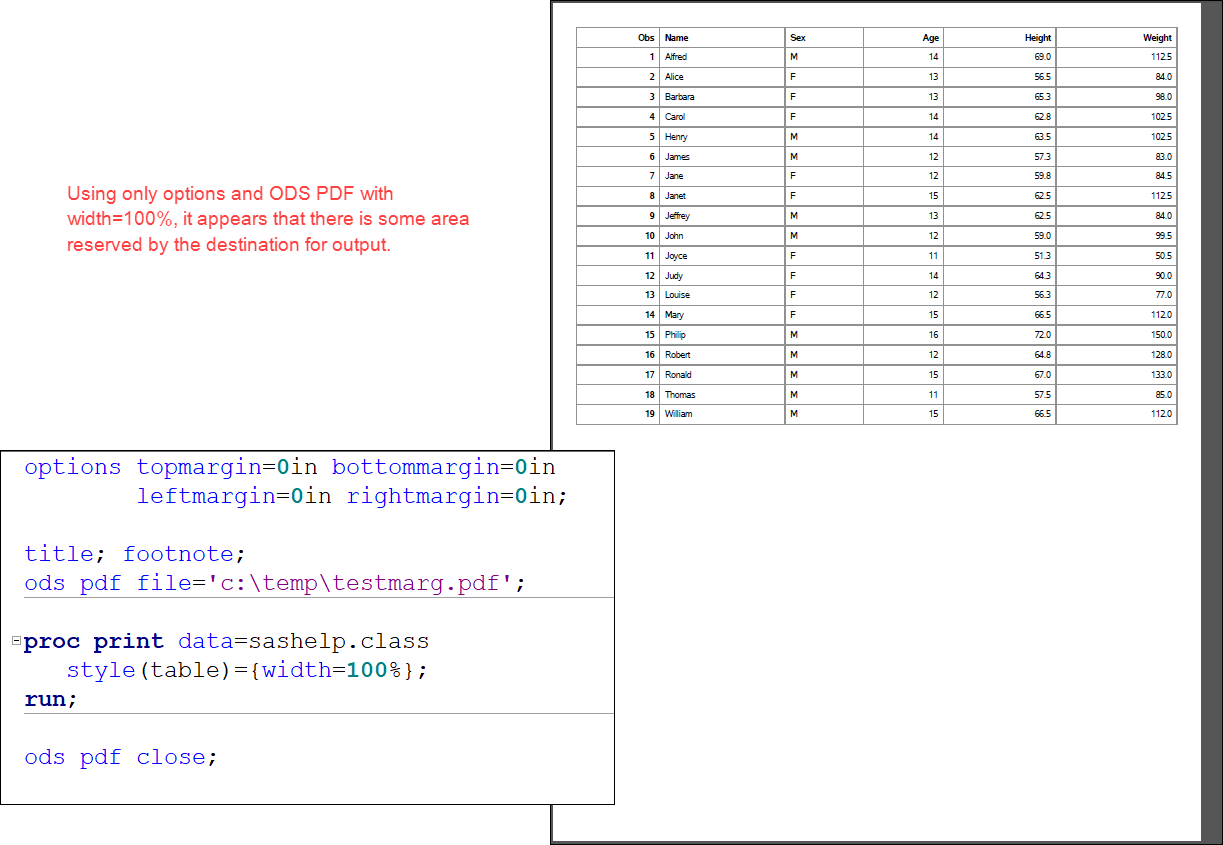 Solved: Margins and Gutter - SAS Support Communities
