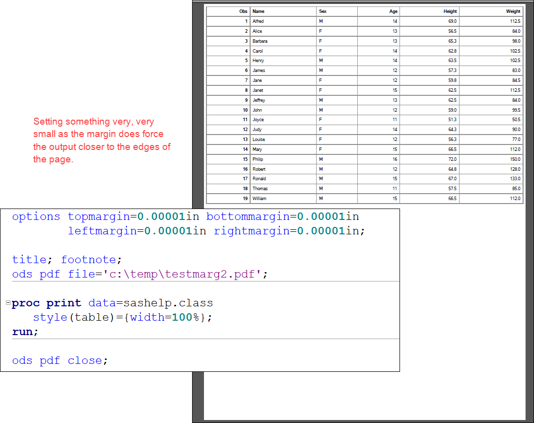 Solved: Margins and Gutter - SAS Support Communities