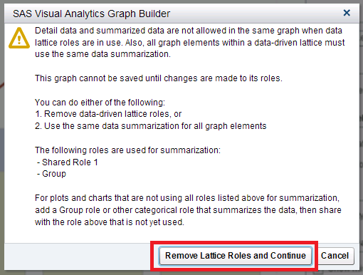 How To Display Derived Variables In A Sas Visual Analytics Custom Graph Sas Support Communities