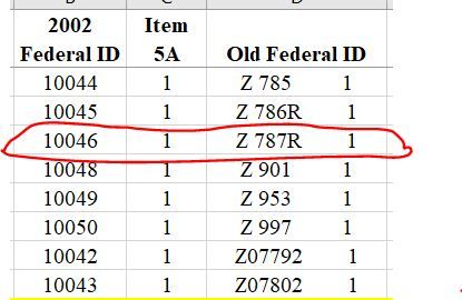 Solved: Replace a variable name conditionally - SAS Support Communities