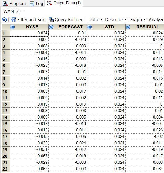 Solved: How to calculate values from the column and store the same into new co... - SAS Support ...