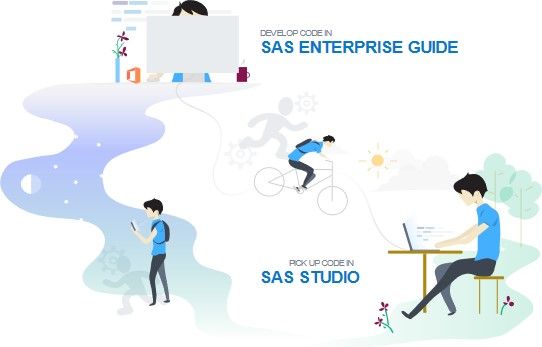 SAS Studio vs SAS Enterprise Guide – Choosing the ... - SAS Support ...