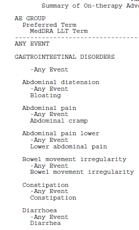 Traditional SAS Programming versus SQL - SAS Support Communities