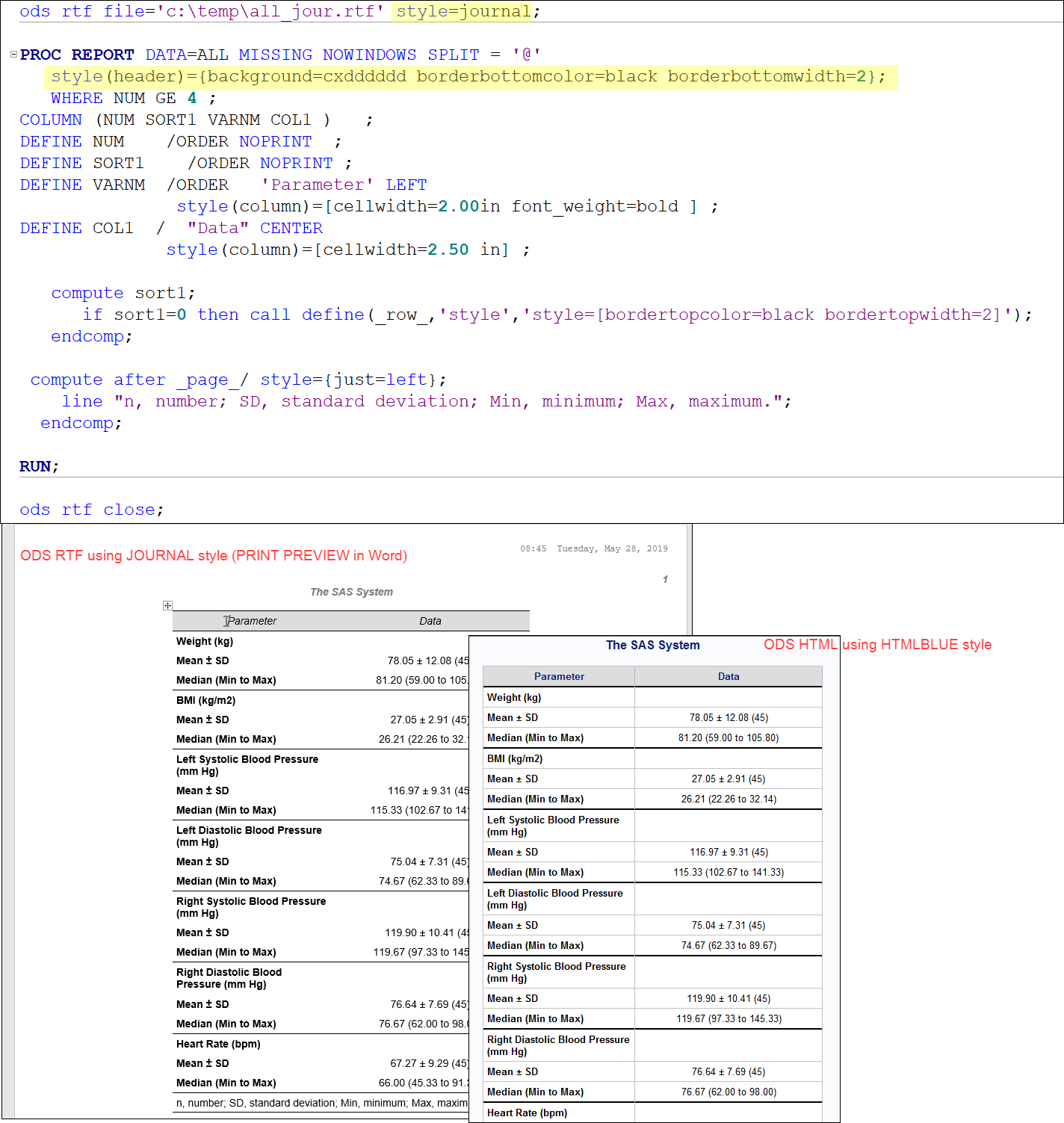 Solved Lines In The Table With Proc Report Sas Support Communities