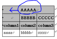 Solved: How Can I Make Header Justified Left Partially by Using PROC REPORT? - SAS Support ...
