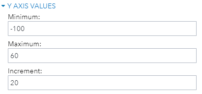 Custom Task Tuesday: Clinical Waterfall Graph - SAS Support Communities