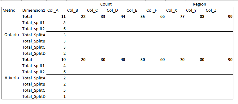 Solved: proc report pdf help! - SAS Support Communities