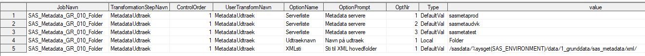 Solved: Metadata data step function to retrieve values under option tab in a D... - SAS Support ...