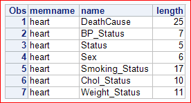Solved: Finding the max length that occurs within each variable - SAS ...