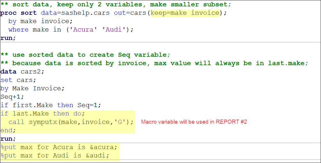 Solved Get Maximum Values On A Row Should Be Highlighted In Sas Proc