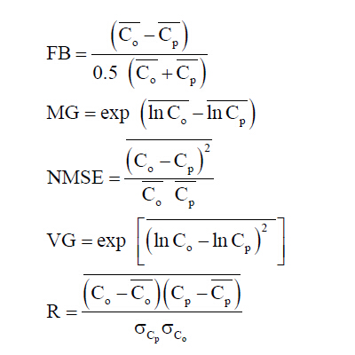 Linear regression vs nonlinear regression performance measurement - SAS ...