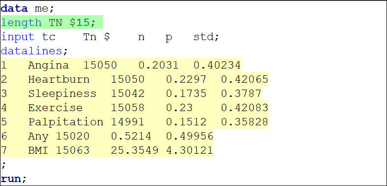 Solved: Using proc report - SAS Support Communities