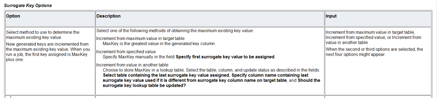 Solved: How surrogate key generator works with (option: increment from maximum... - SAS Support ...