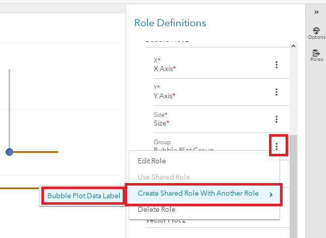 Three Steps To Building A Bubble Plot With Guidelines In Sas Visual An Sas Support Communities