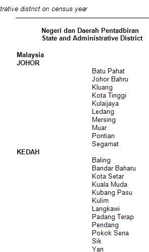 how to combine multiple column table to one column in result proc tabu ...