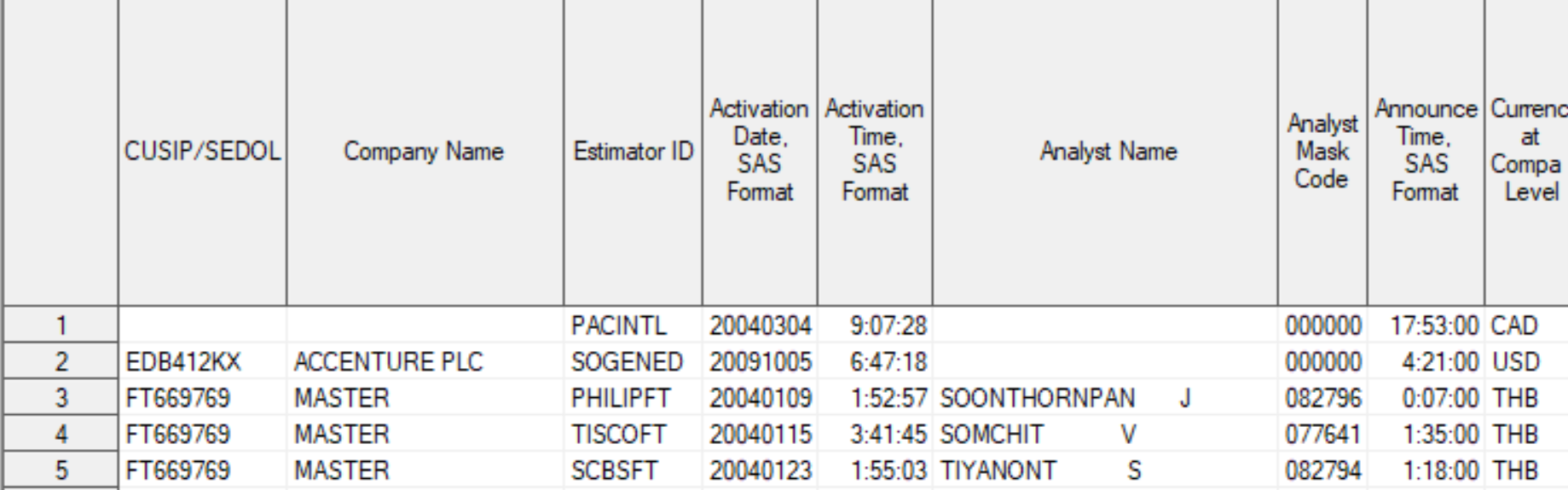 Solved: Merge large datasets using sql or harsh objects (need help!!) - SAS Support Communities