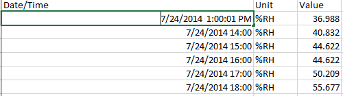 Solved: Time Informat/Format for mm/33/yyy hh:mm:ss am/pm from csv file for in... - SAS Support ...