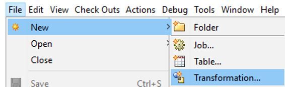 Macro Variable To Call The Last Dataset From Post Code Sas Support Communities