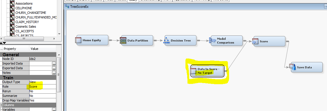 Solved: Scoring File from Decision Tree Model in Enterprise Miner ...