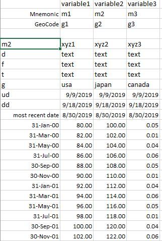 Solved: proc import xlsx secific row - SAS Support Communities