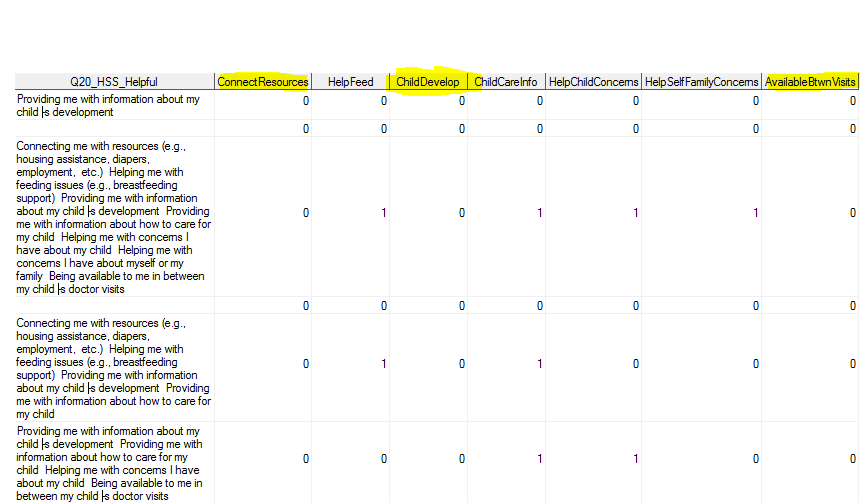 Solved Can I Create A New Variable From Text In Another Variable Sas Support Communities
