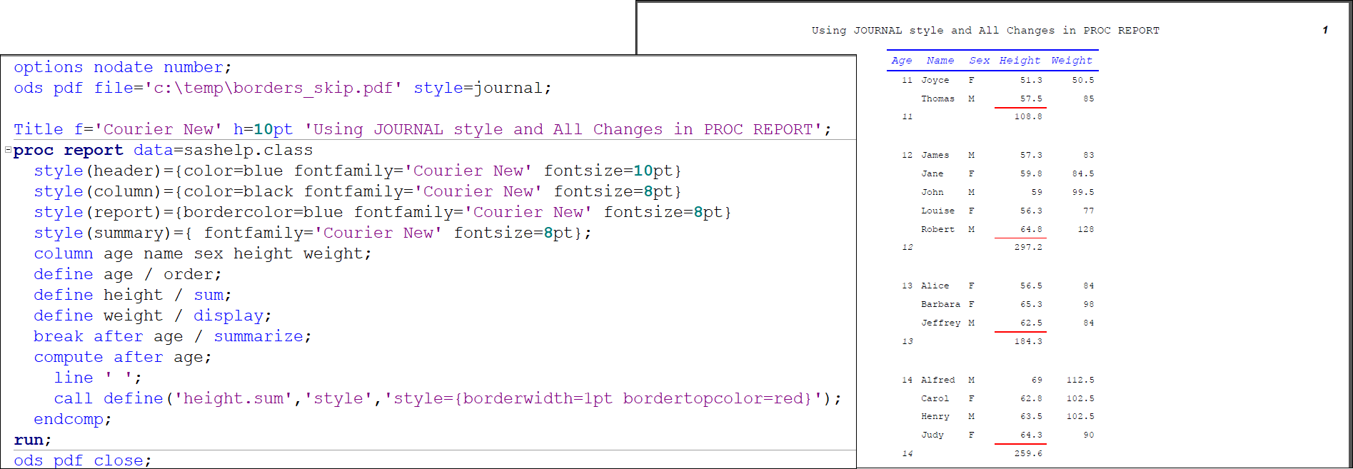 Solved: Recreate Group UL and break spacing - SAS Support Communities