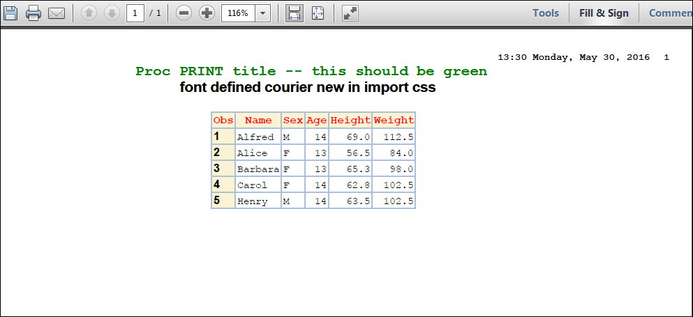 Modifying CSS style in ODS PDF - SAS Support Communities